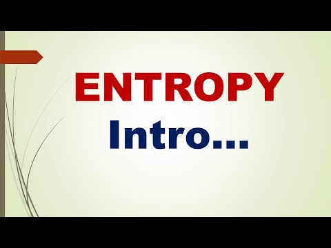 1. Introduction to Entropy in Urdu/Hindi