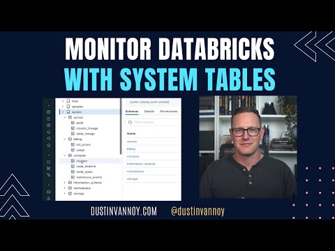 Monitoring Databricks with System Tables