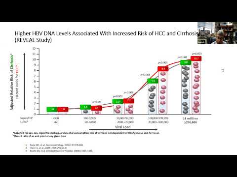 Chronic Liver Diseases