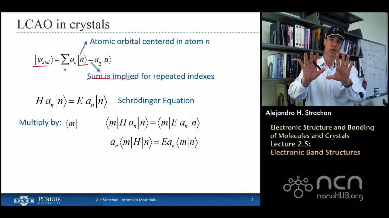nanoHUB-U Atoms to Materials L2.5: Electronic Structure & Bonding - Electronic Structure Review