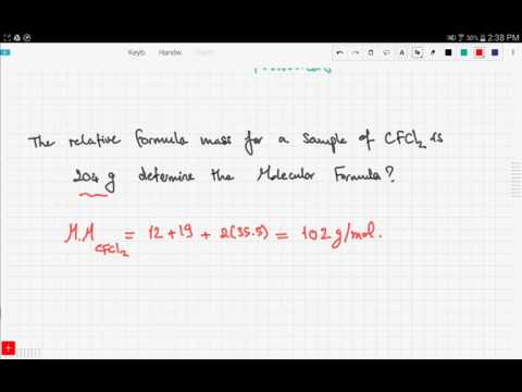 iGCSE / GCSE Chemistry: Molecular Formulas Explained