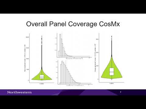 A Comparative Analysis: CosMx™ SMI versus Xenium – Superior In situ Single Cell Performance Study