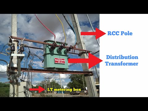 Double Pole Structure at Best Price in India