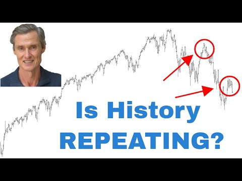 Most Traders Will Get This Key SP500 Turn WRONG | Plus CLASSIC Investing Wisdom