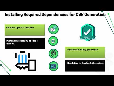 Ansible CSR Certificate 🌐 | CSR Training with Ansible 🚀 | Ansible CSR Tutorial 🎓