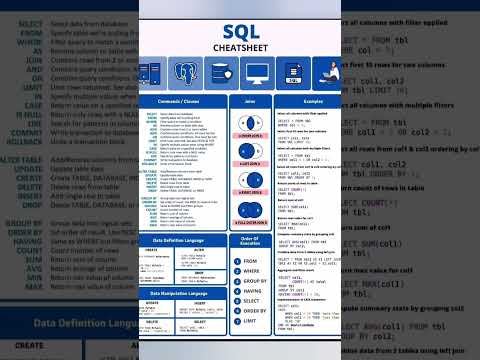 π₯π₯π₯SQL Cheat sheet Every one should know π₯π₯π₯π₯