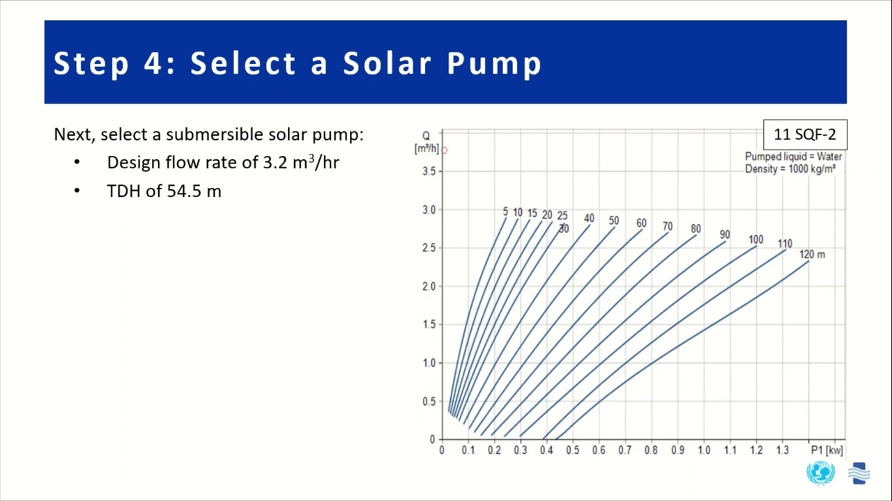 Step 4 - Pump Selection