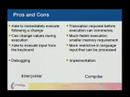 The Challenges of Implementing Matlab®