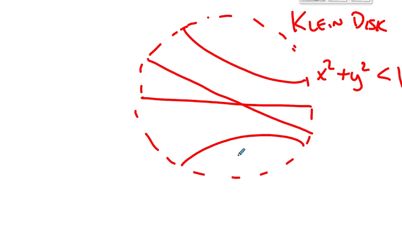 MATH335 Content - Parallel Postulates