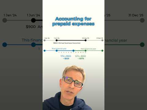 Accounting for prepaid expenses