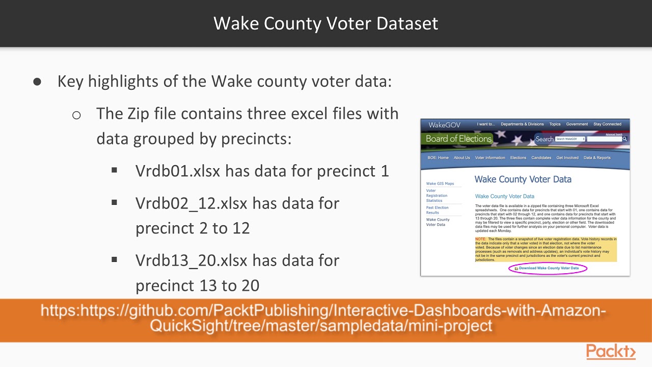 Interactive Dashboards with Amazon QuickSight: Mini-Project Overview | packtpub.com