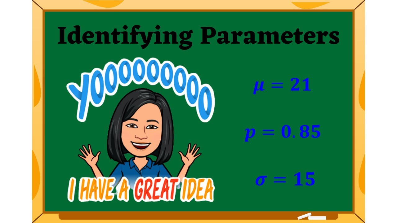 Identifying Parameters