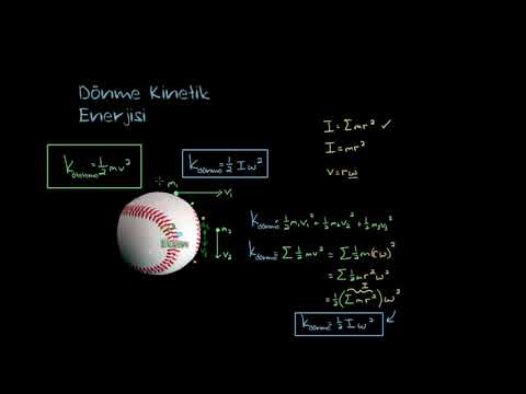 Dönen Cisimlerin Kinetik Enerjisi (video) | Khan Academy