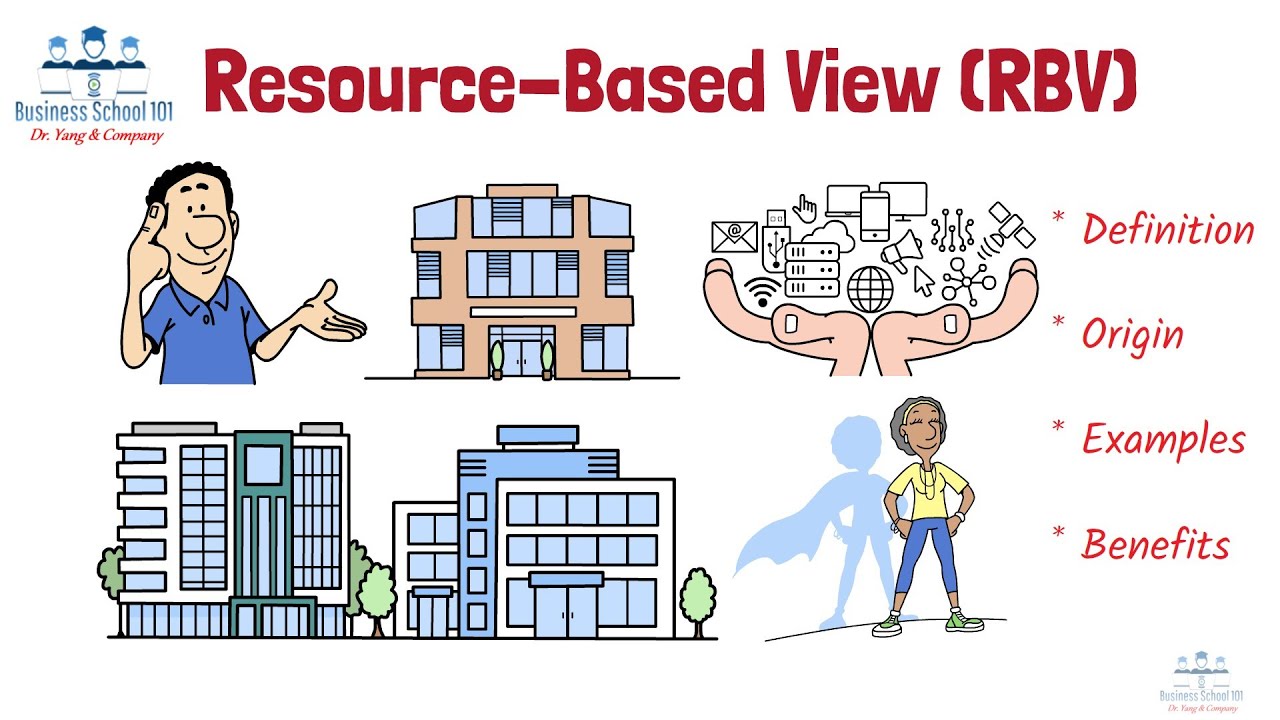 What is Resource-Based View (RBV)? | From A Business Professor
