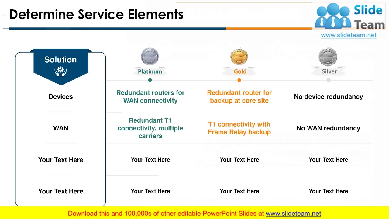 Service Level Management PowerPoint Presentation Slides