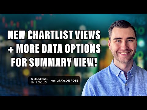 4 New ChartList Views + 9 More Data Options For Summary View | Grayson Roze | StockCharts In Focus