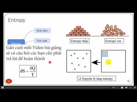 VIDEO 1. HƯỚNG DẪN TÂN SINH VIÊN SỬ DỤNG BK E-LEARNING