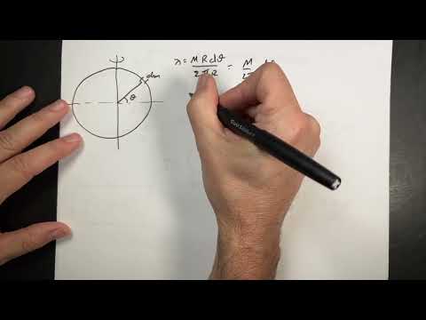 Moment of Inertia for a Ring About an Axis in the Plane of the Ring