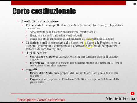 Organizzazione dello Stato (Parte 9)