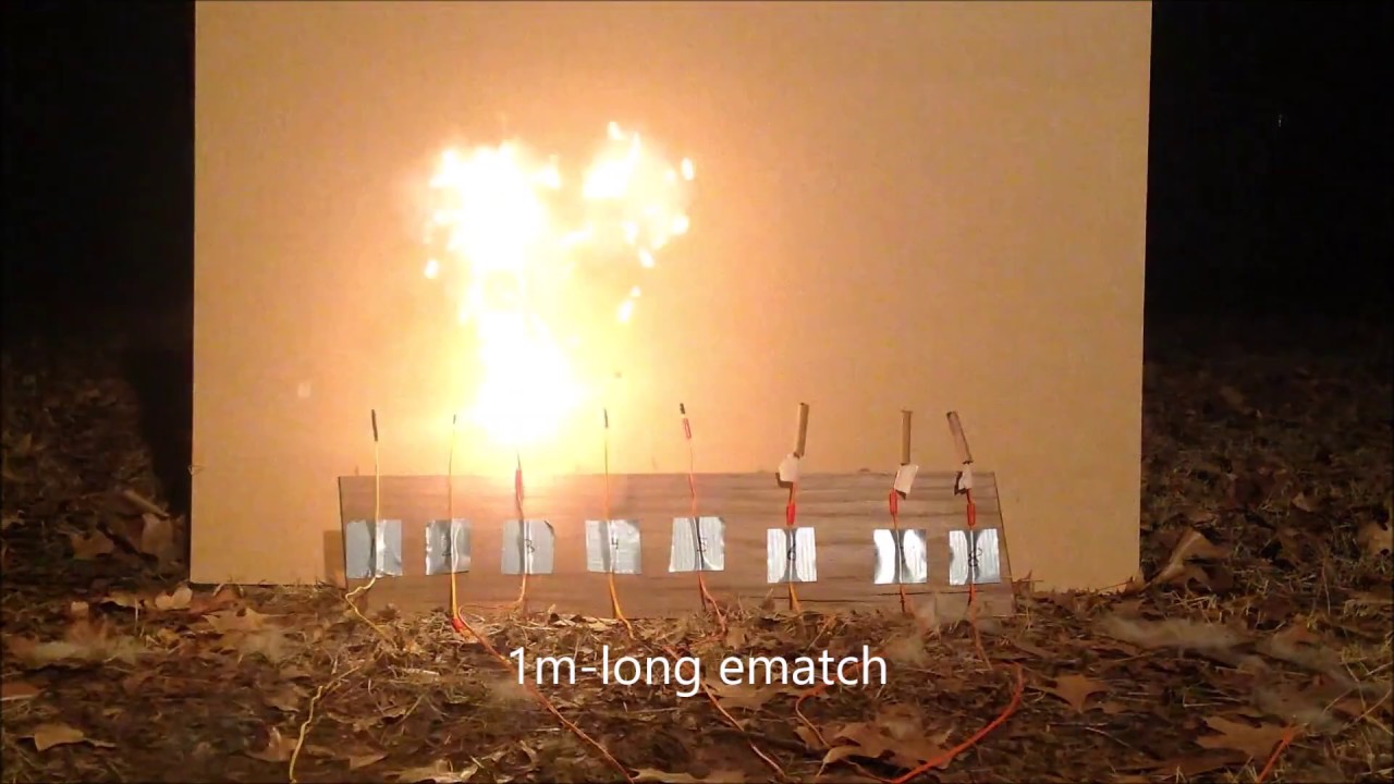 Igniter Testing with QuickDip Pyrogen