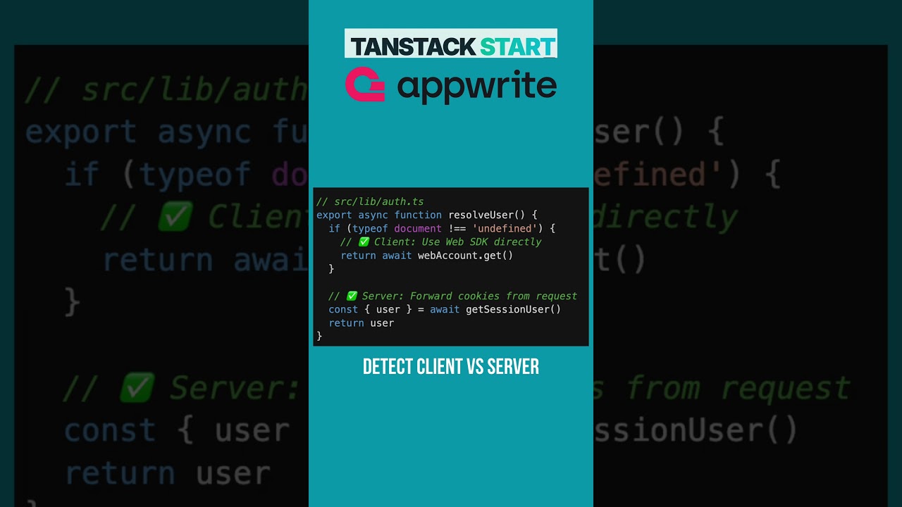 Frontend Auth → Backend Session Sharing | TanStack Start + Appwrite