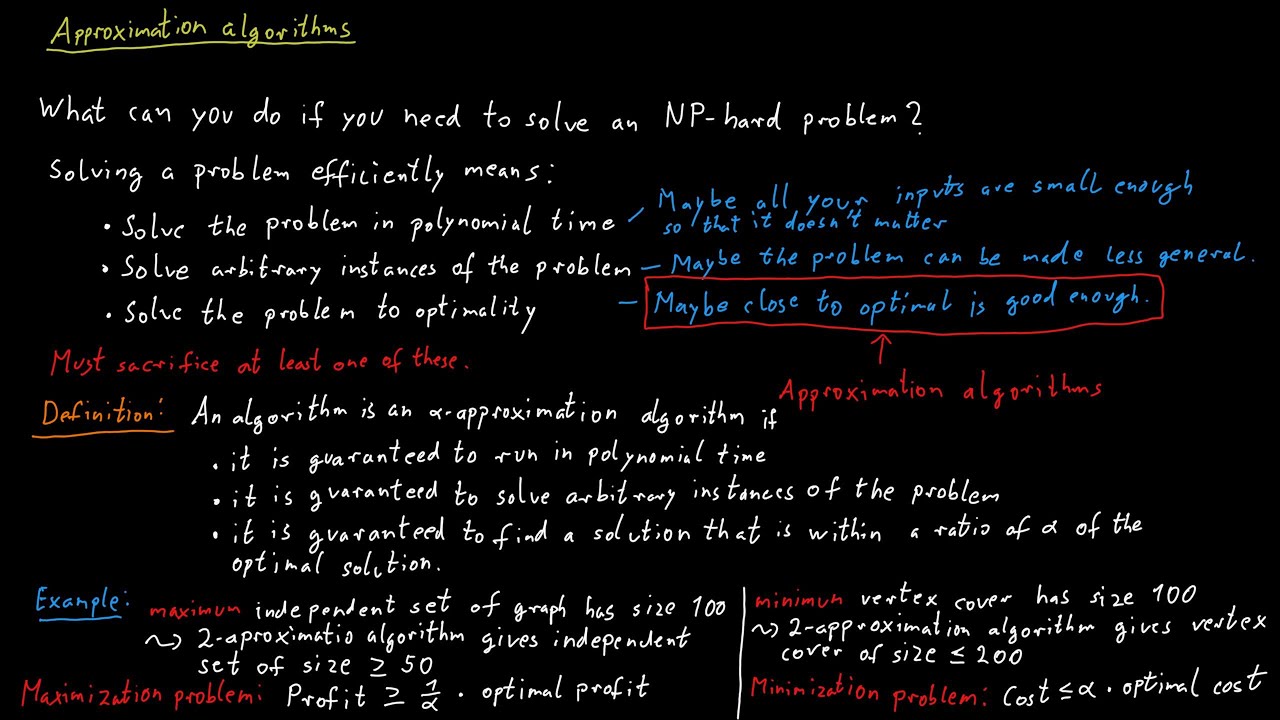 Approximation Algorithms