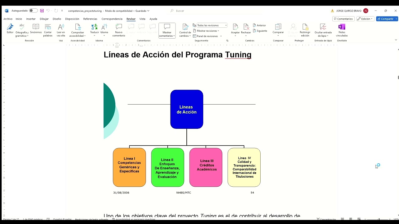 COMPETENCIAS PROYECTO TUNING-EUROPA, TUNING.-AMERICA LATINA