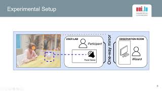 “Hey Genie, You Got Me Thinking about My Menu Choices!” Impact of Proactive Feedback on User ...