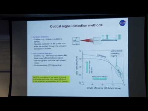 Fundamentals of Free-Space Optical Communication - Sam Dolinar