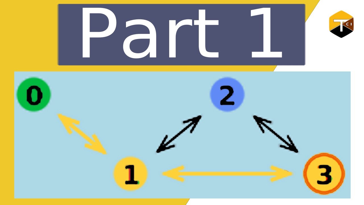 Pathfinding Visualizer - Tutorial 1