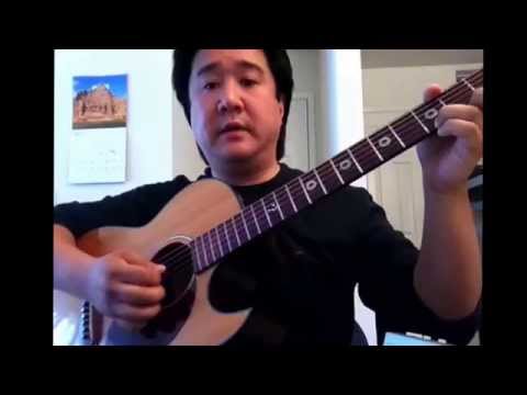 GUITAR: absolute beginners. FINGER NUMBERS, CHORD BOXES, 1- finger CHORDS.