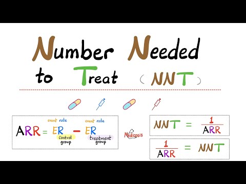 Number Needed to Treat (NNT), Absolute Risk Reduction (ARR), Relative Risk Reduction (RRR) - Stats