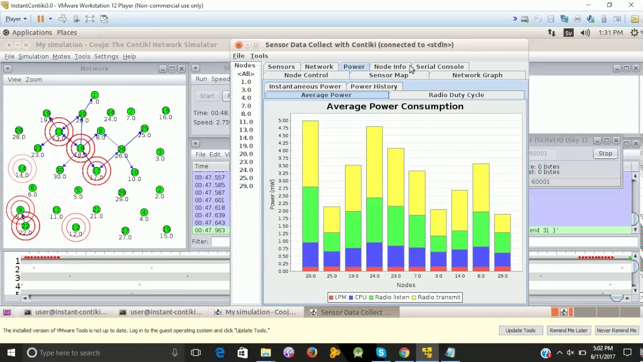 Routing Protocol for Low power (RPL)- Cooja Simulations|www.phdacademy.in|+91 8870457435( call)