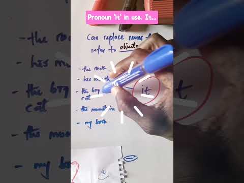 The pronoun 'it' in use #shorts #english #englishgrammar #pronoun