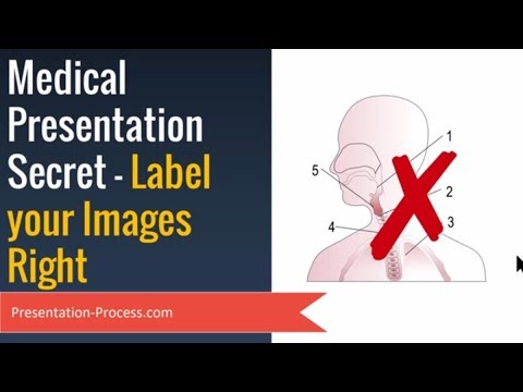 Medical Presentation Secrets : Label Images Right