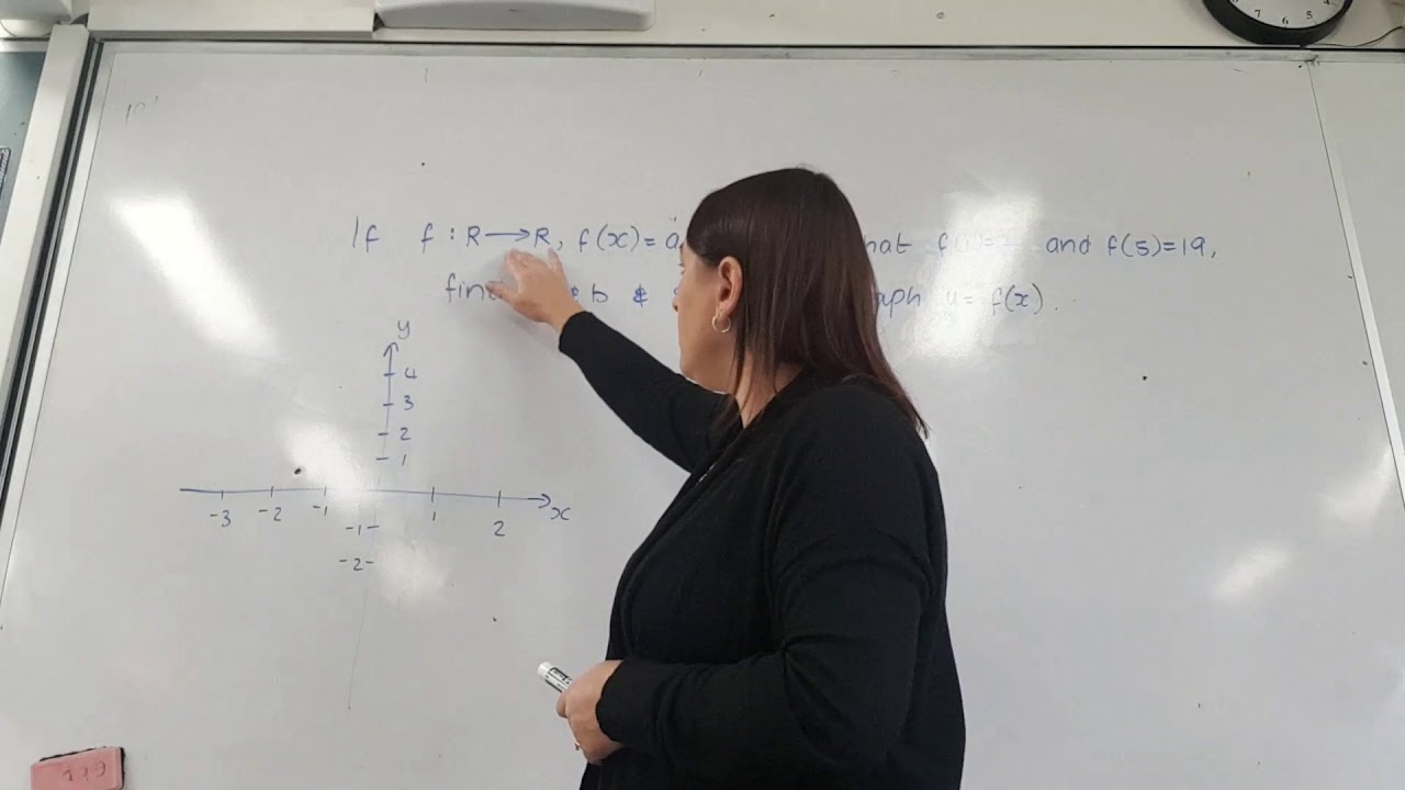 Ex 5F Applying Function Notation