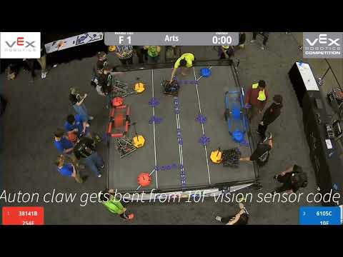 F1-2 (replayed again) Arts Division Vex Tipping Point Worlds