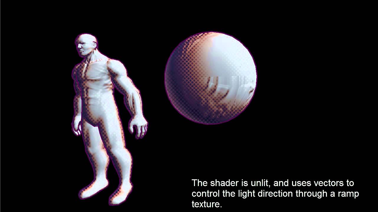 Halftone shader - Unity5 and Shader Forge