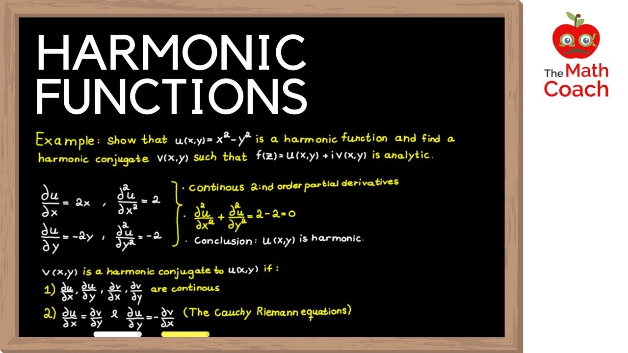 Harmonic Functions & Conjugates Explained | Complex Analysis #3