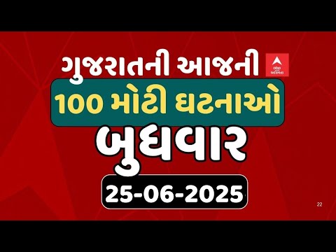 Gujarat Top Breaking News | આજના ગુજરાતના 100 મોટા સમાચાર, જુઓ ફટાફટ