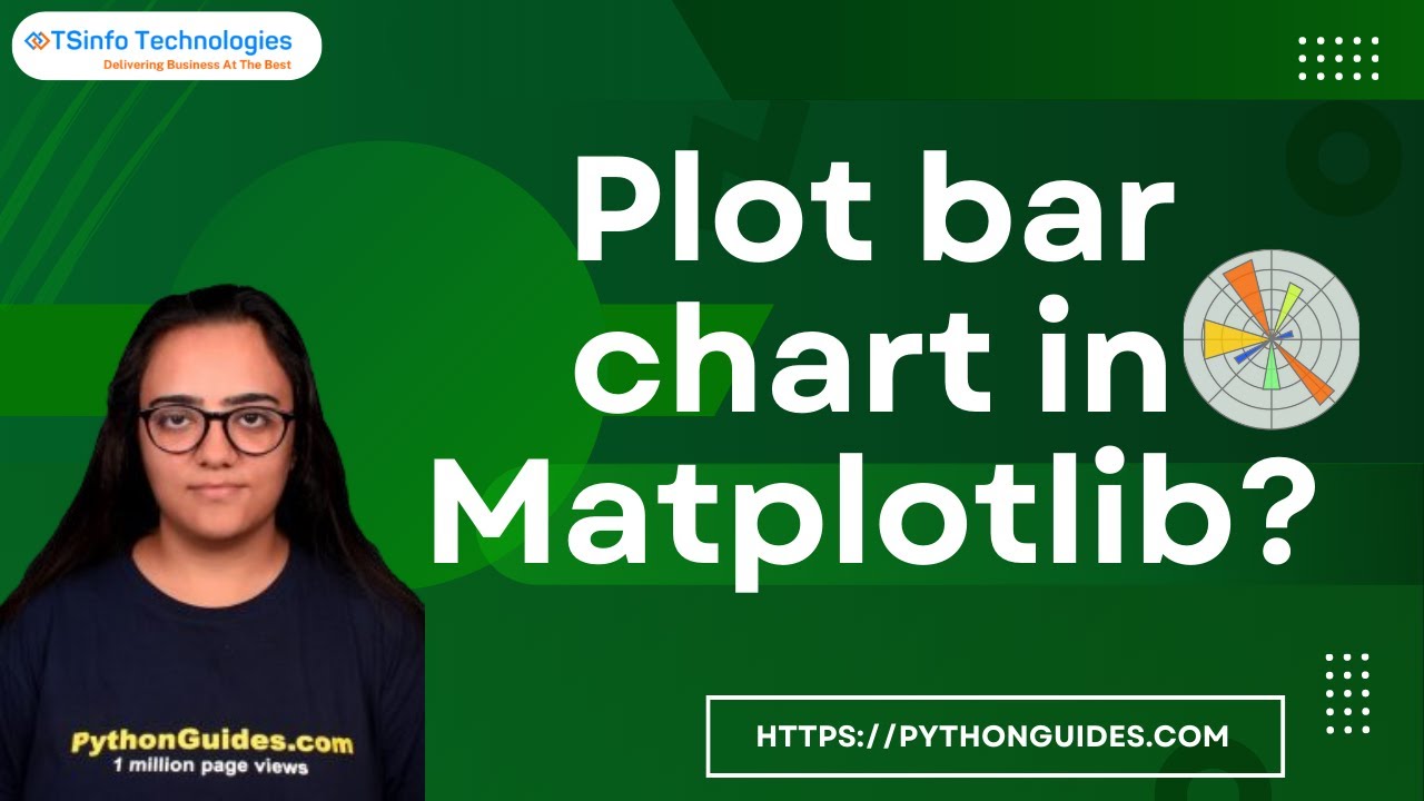Learn How to Plot Bar Graph in Matplotlib | Matplotlib Bar Plot | Bar Graph using Python