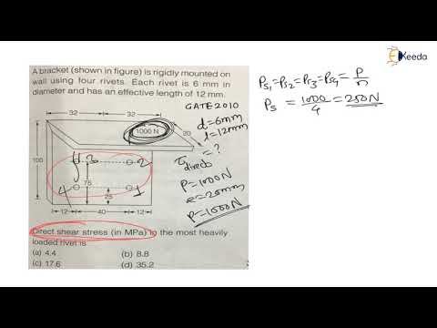 Mastering the Numerical 13: Riveted joint - Joint Design - GATE Machine ...