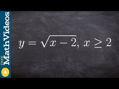 Find the inverse of a square root function and sketch it's graph