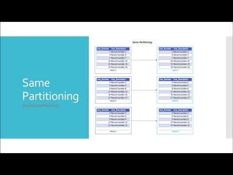 Same Partitioning - DataStage
