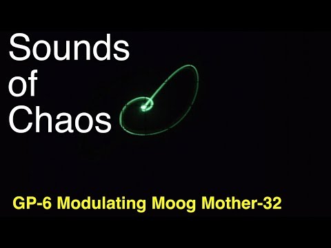 Comdyna GP-6 Analog Computer - Rare, Working! | Reverb