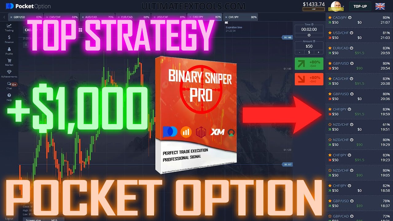 Binary SÑlP3r Pro✅ | Best Binary Options Indicator | ✅The Best Tool for 1 Minute Trade ✅