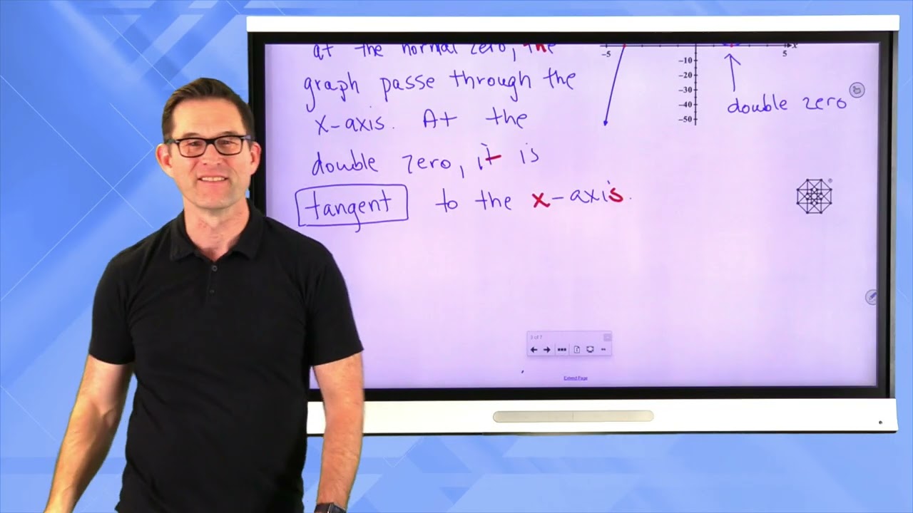 N-Gen Math Algebra II.Unit 10.Lesson 5.The Zeros of a Polynomial Function