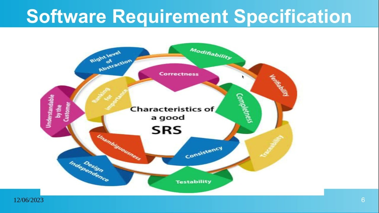 Software Requirement Specification in Software Engineering(Tamil)