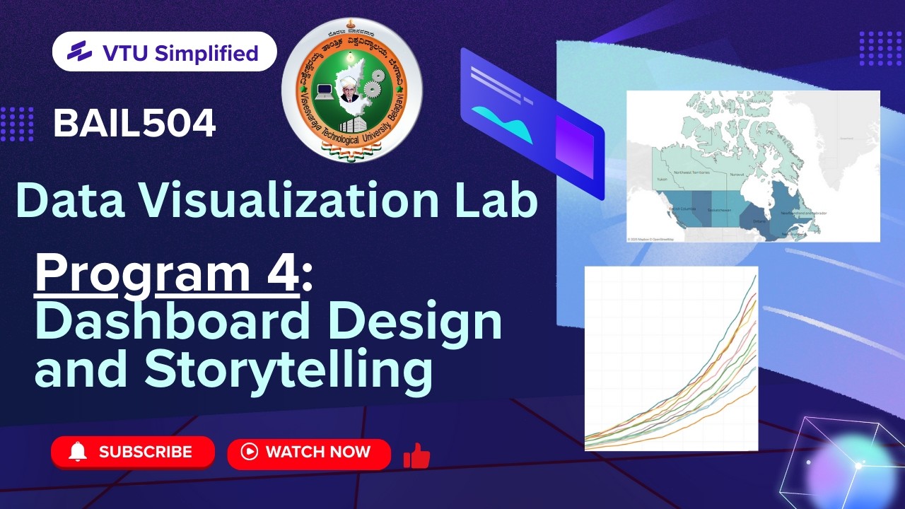 BAIL504 || Program 4 || Data Visualization Lab || Dashboard Design and Storytelling || VTU 5th Sem