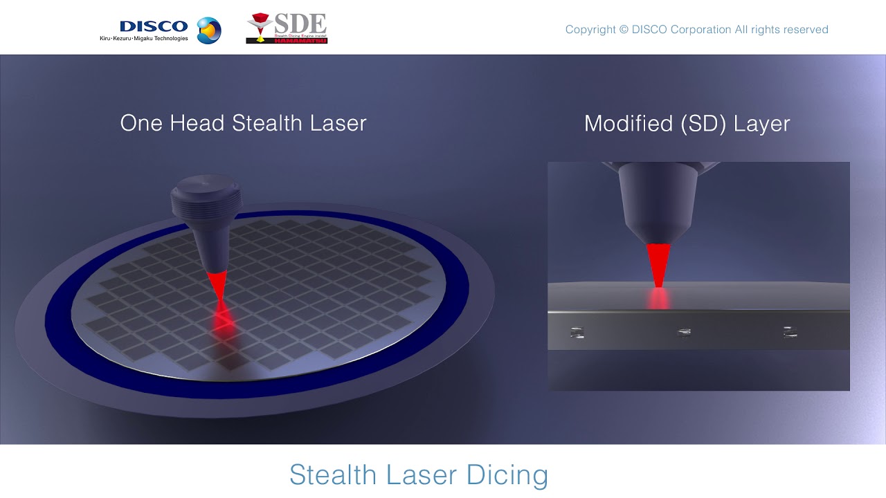 Stealth Laser Dicing
